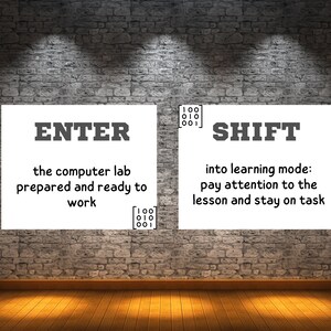 Computer Lab Poster Set of 6 Classroom Decor INSTANT - Etsy
