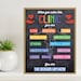 Printable School Health Office, Poster Pediatric Clinic Decor ...