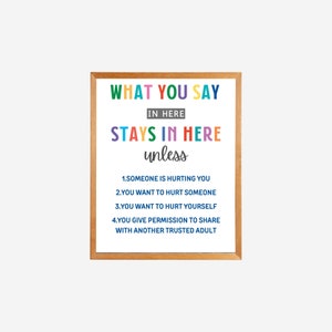 Counseling Office Confidentiality Poster, Counselor Office Decor ...