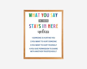 Counseling Office Confidentiality Poster, Counselor Office Decor ...