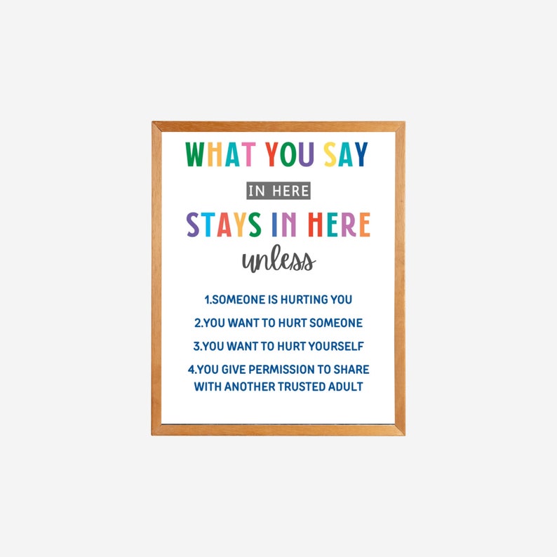 Counseling Office Confidentiality Poster, Counselor Office Decor ...