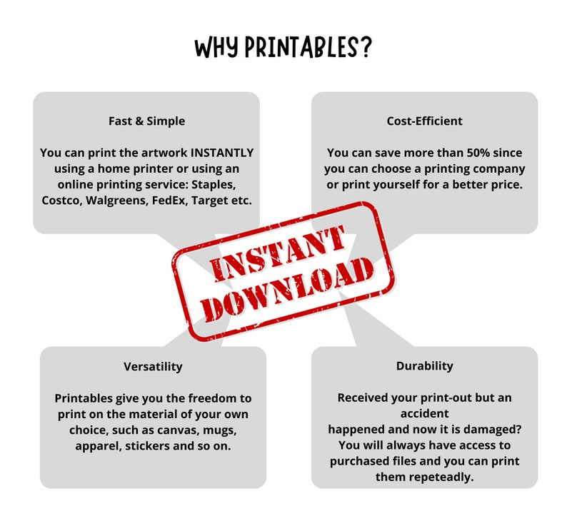 Counseling Office Confidentiality Poster What You Say in - Etsy