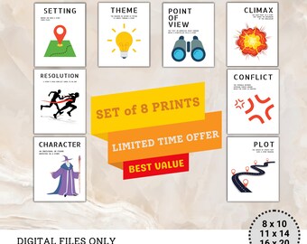 English Literature Posters - Etsy