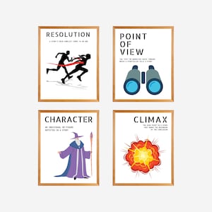 Elements of a Novel, Literary Posters, English Literature Wall Art ...