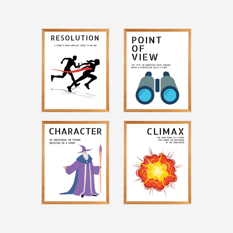 Elements of a Novel, Literary Posters, English Literature Wall Art ...