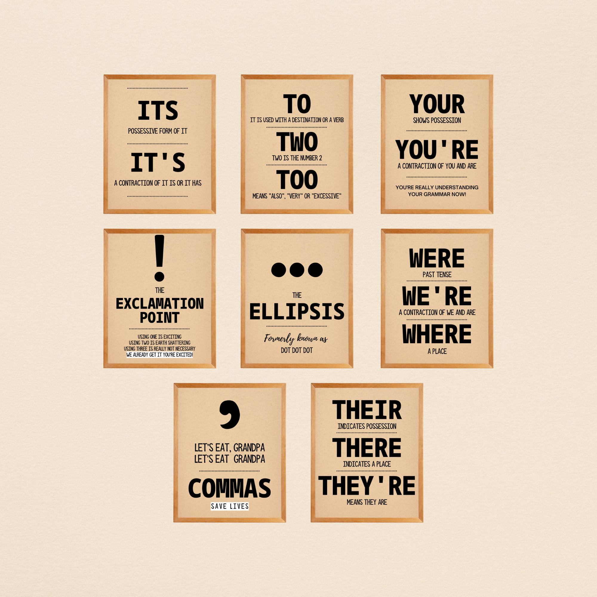 Grammar Punctuation Posters, Set of 8 Classroom Art, Literary Elements ...