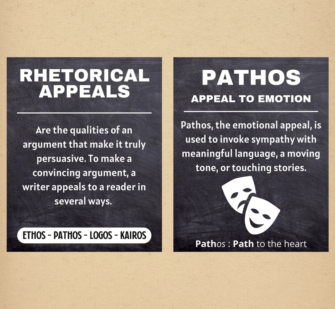 Set of 5 Ethos Pathos Logos Kairos Rhetorical Appeals Art - Etsy