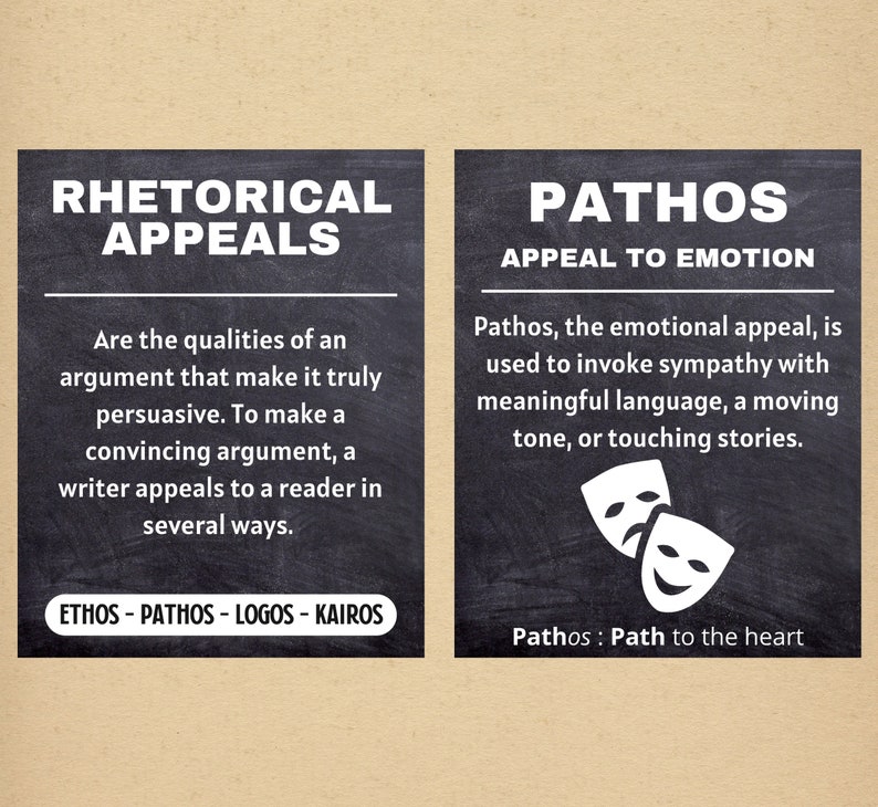 Set of 5 Ethos Pathos Logos Kairos Rhetorical Appeals Art - Etsy