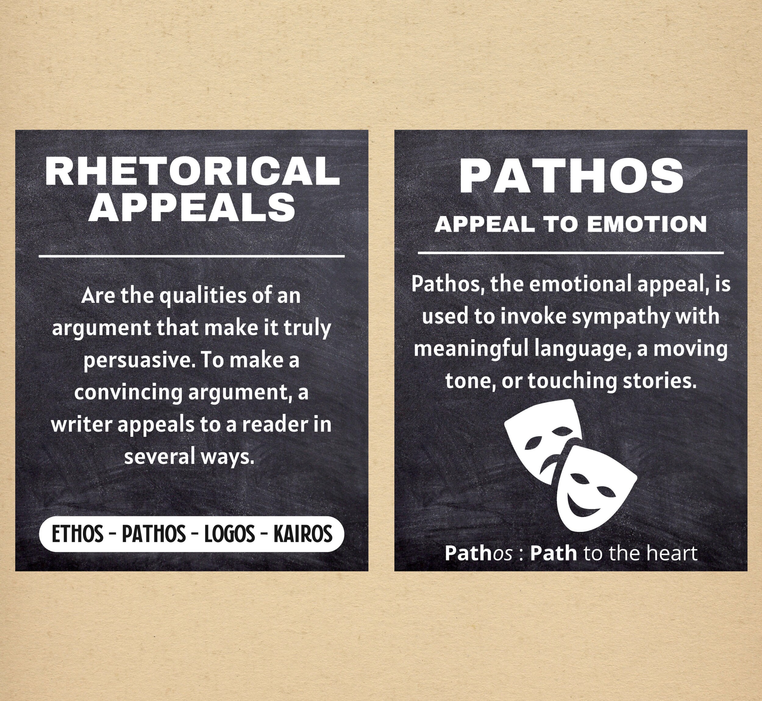 Set of 5 Ethos Pathos Logos Kairos Rhetorical Appeals Art - Etsy