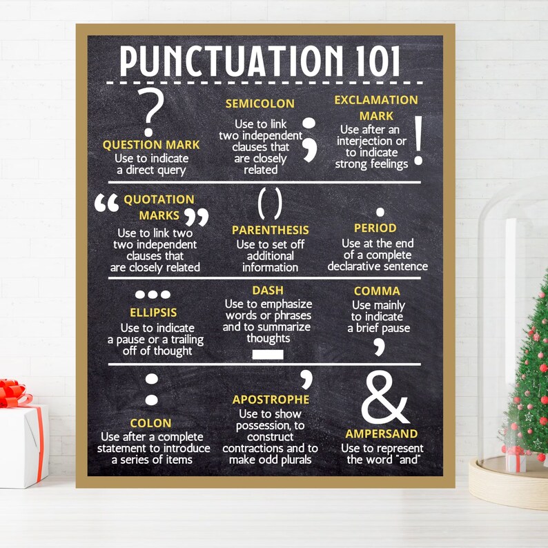 English Grammar Punctuation Poster, Classroom Poster, Grammar Poster ...