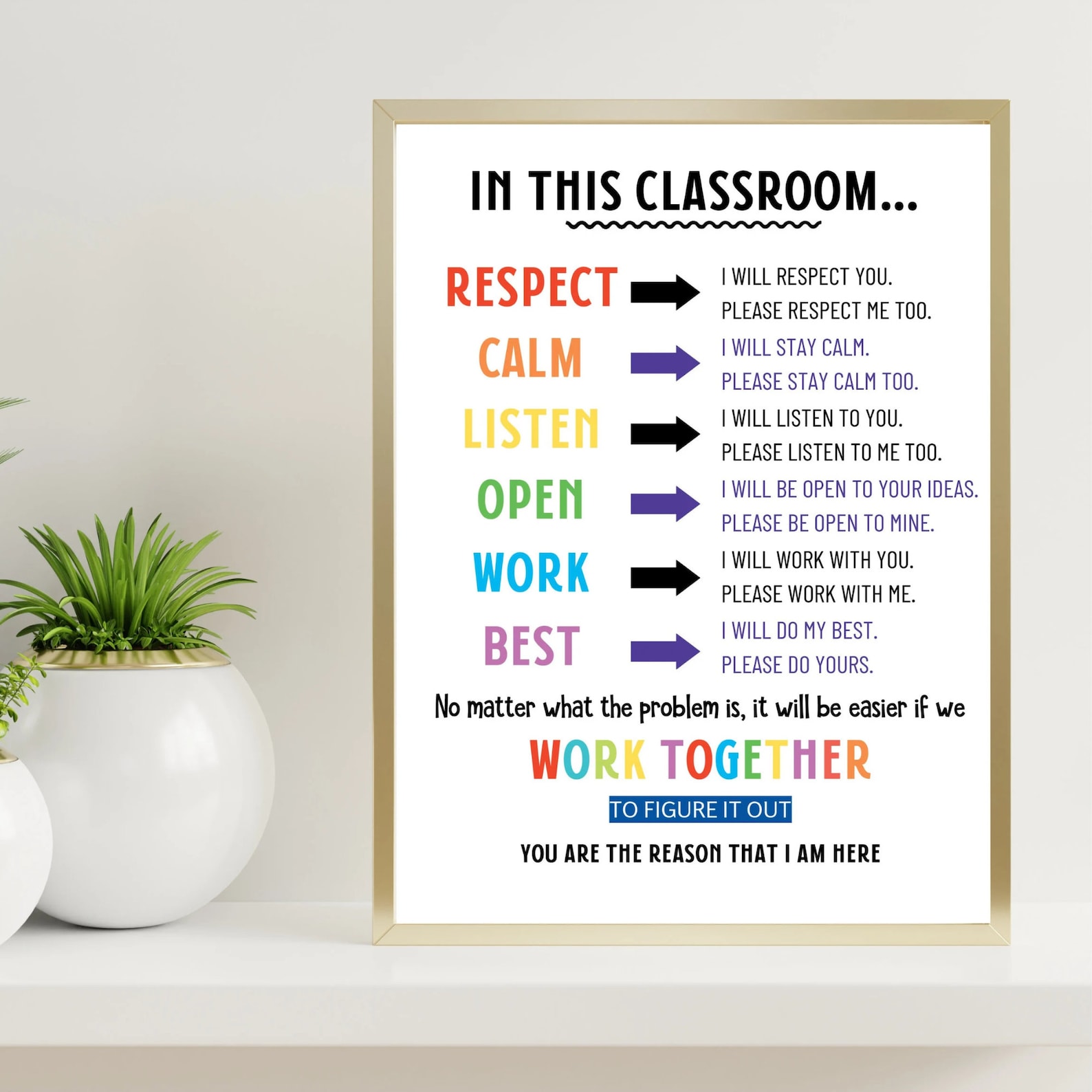 Classroom Decor, Expectations Rules, Respect Teen Class Decor High ...