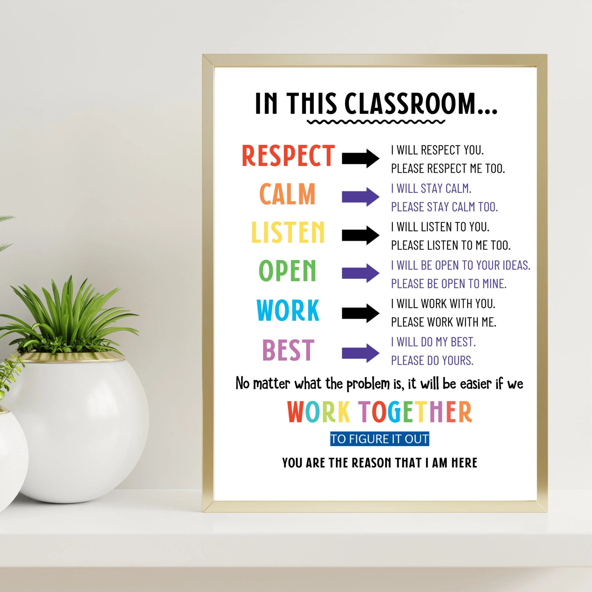 Classroom Decor, Expectations Rules, Respect Teen Class Decor High ...