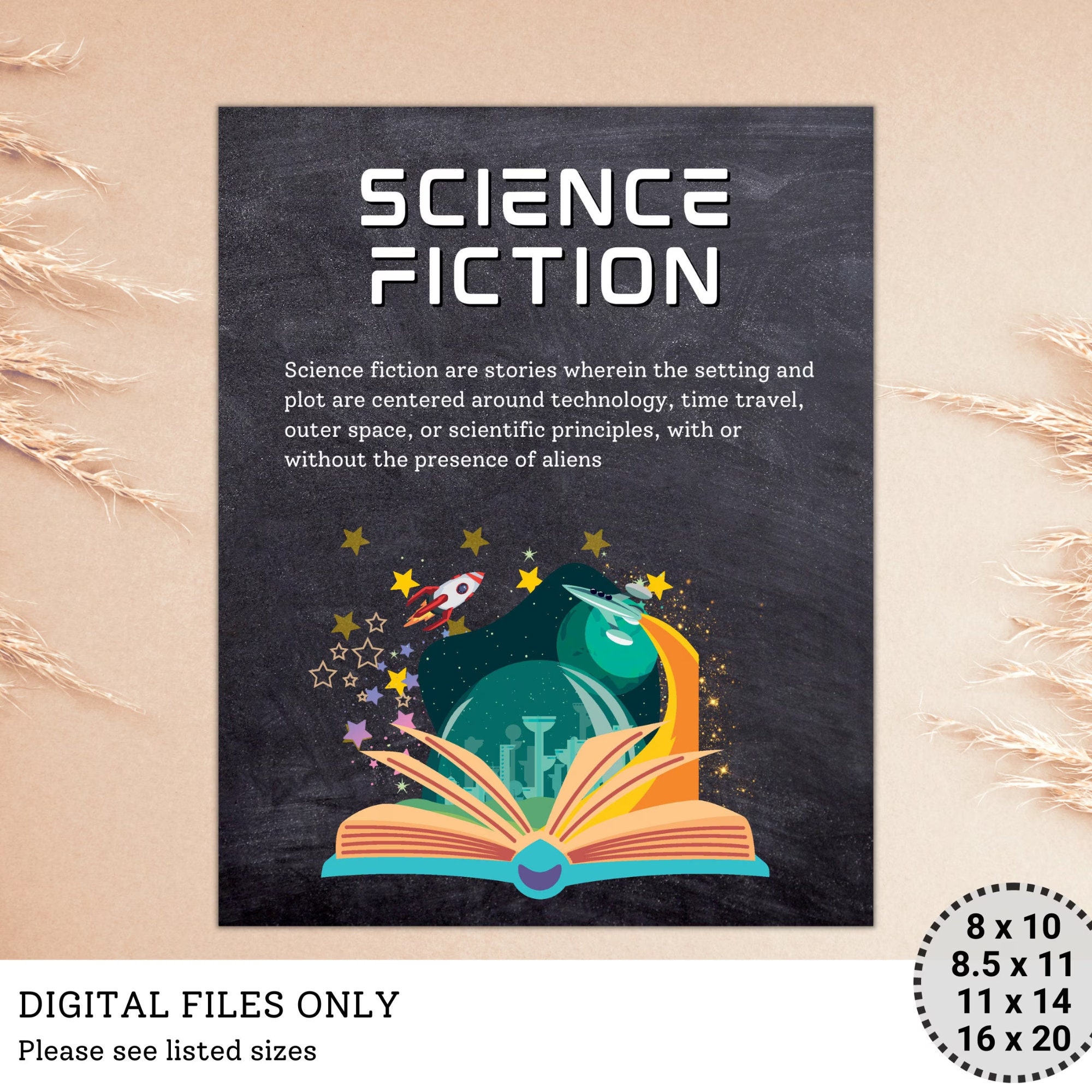Roman Genre Poster Science Fiction Definition Illustration - Etsy.de