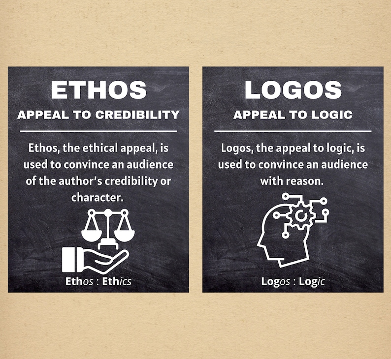 Set of 5 Ethos Pathos Logos Kairos Rhetorical Appeals Art - Etsy