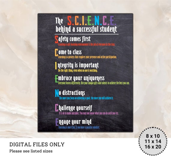 Classroom Wall Art. Classroom Decor. Teacher Sign. Teacher - Etsy