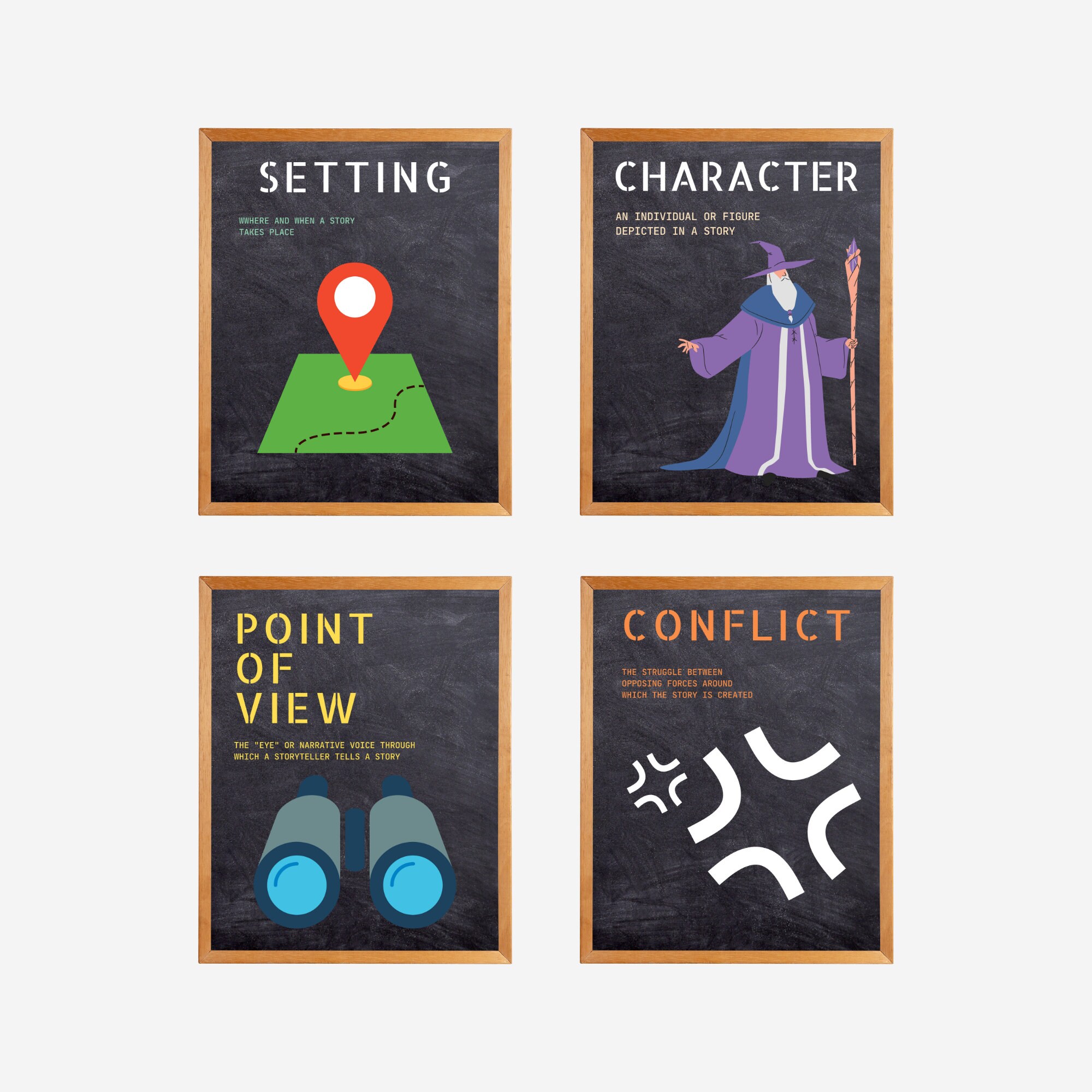 Novel Elements Literary Posters, ELA Classroom, Literary Definitions ...