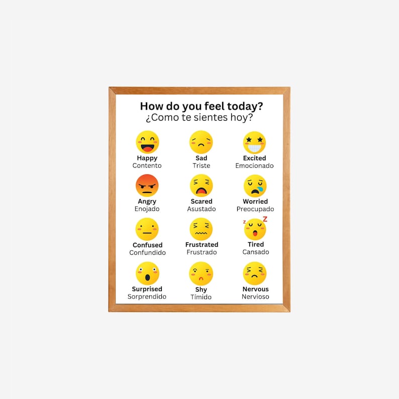 Bilingual Feelings Printable, Spanish Poster, Therapy Office Decor ...