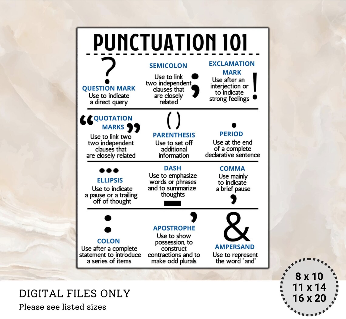 English Grammar Punctuation Poster Classroom Decor High - Etsy