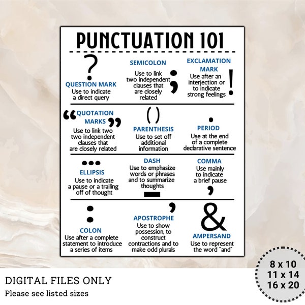 Punctuation Poster - Etsy