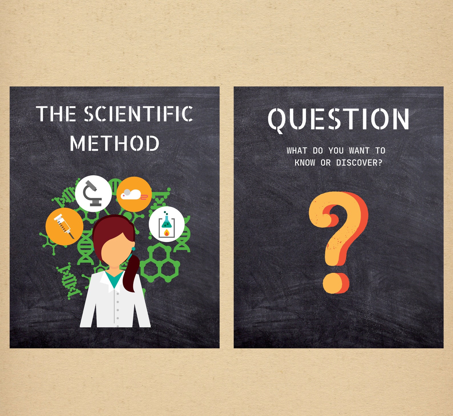 Scientific Method Poster Set of 9 Classroom Decor INSTANT - Etsy