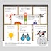 School Posters Pack, English Classroom Set Artwork, Teacher Gift ...
