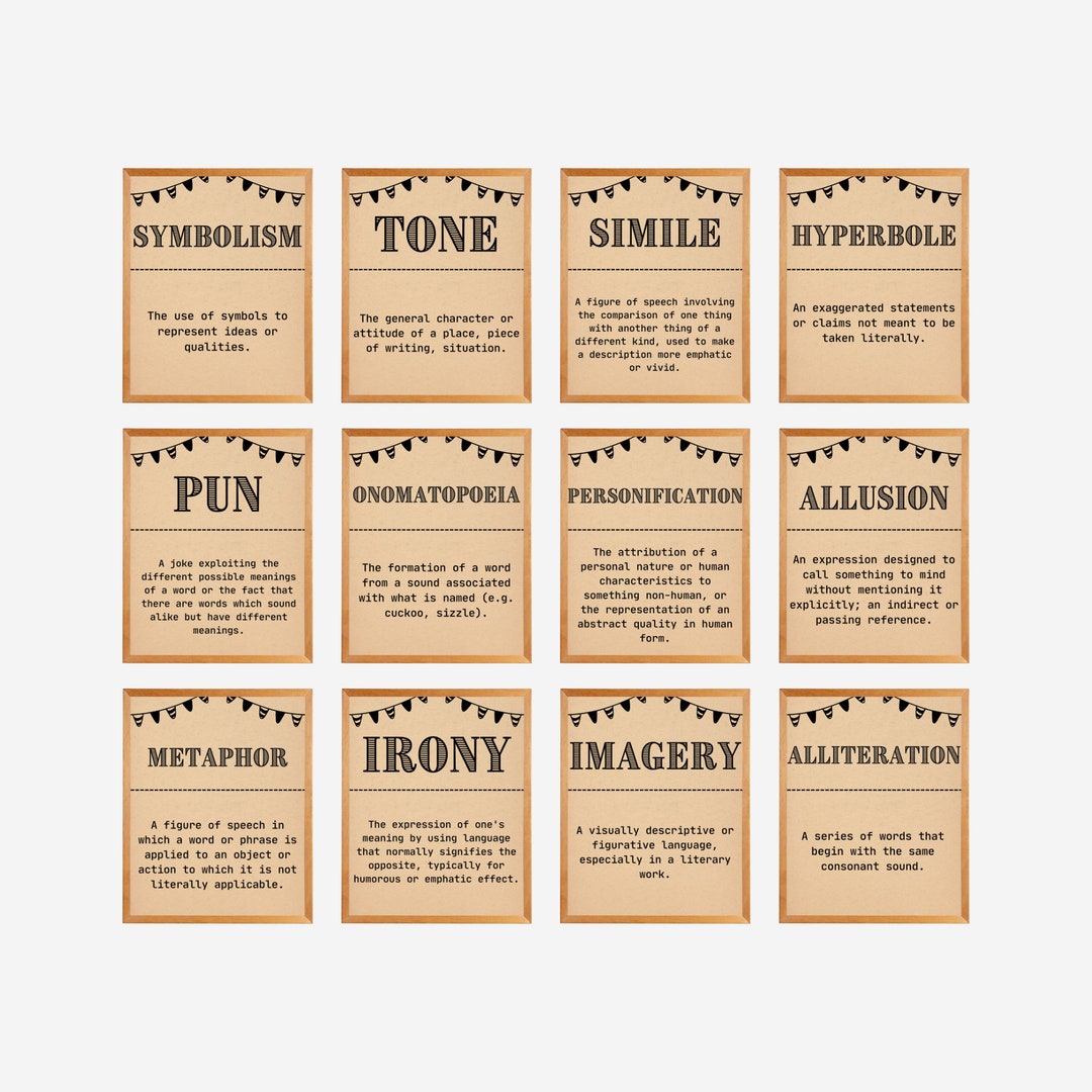 Literary Devices Posters, ELA Classroom Art, Writing Elements, Teacher ...