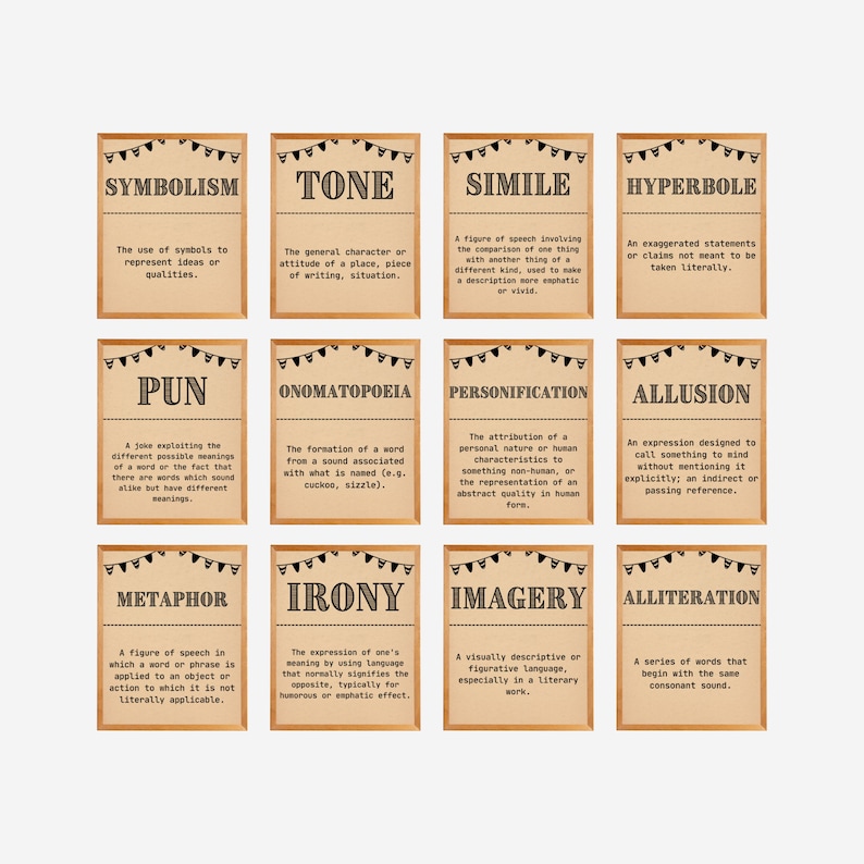 Literary Devices Posters, ELA Classroom Art, Writing Elements, Teacher ...