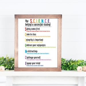 Science Classroom Poster, Class Rules Print, Teacher Gift, Motivational ...