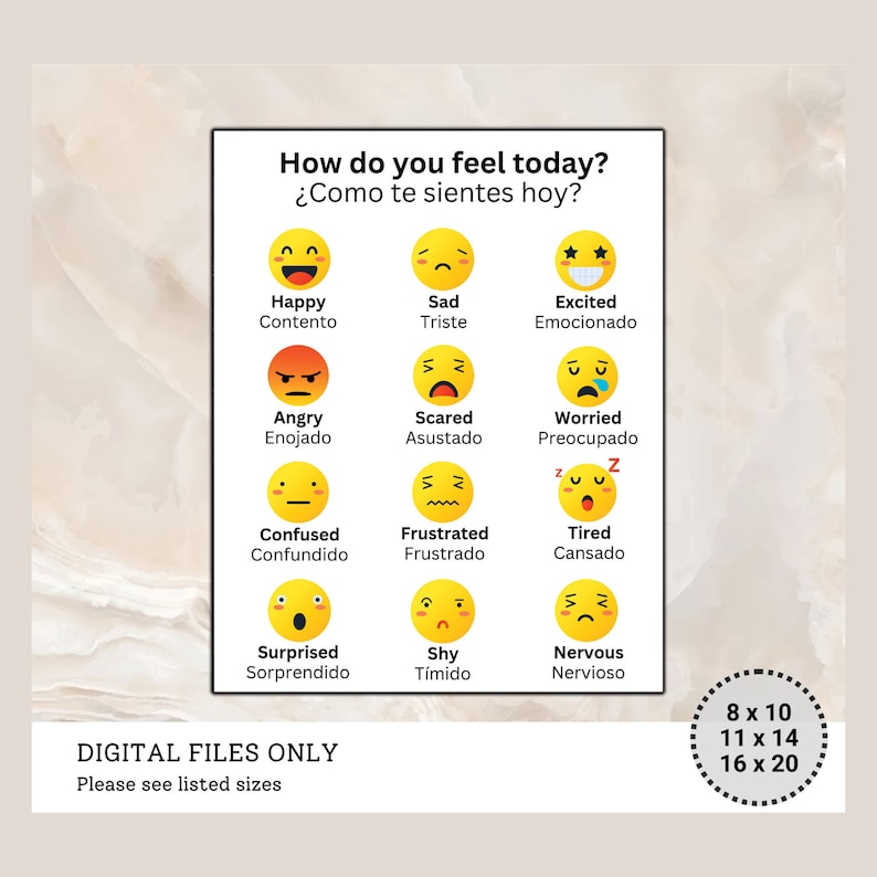 Bilingual Feelings Printable, Spanish Poster, Therapy Office Decor ...