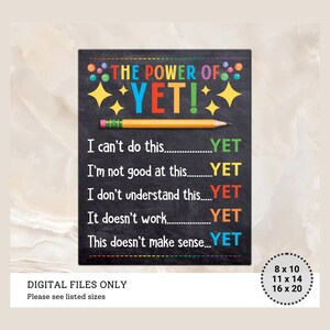 The Power of yet Poster Printable, Motivational Wall Art, Growth ...