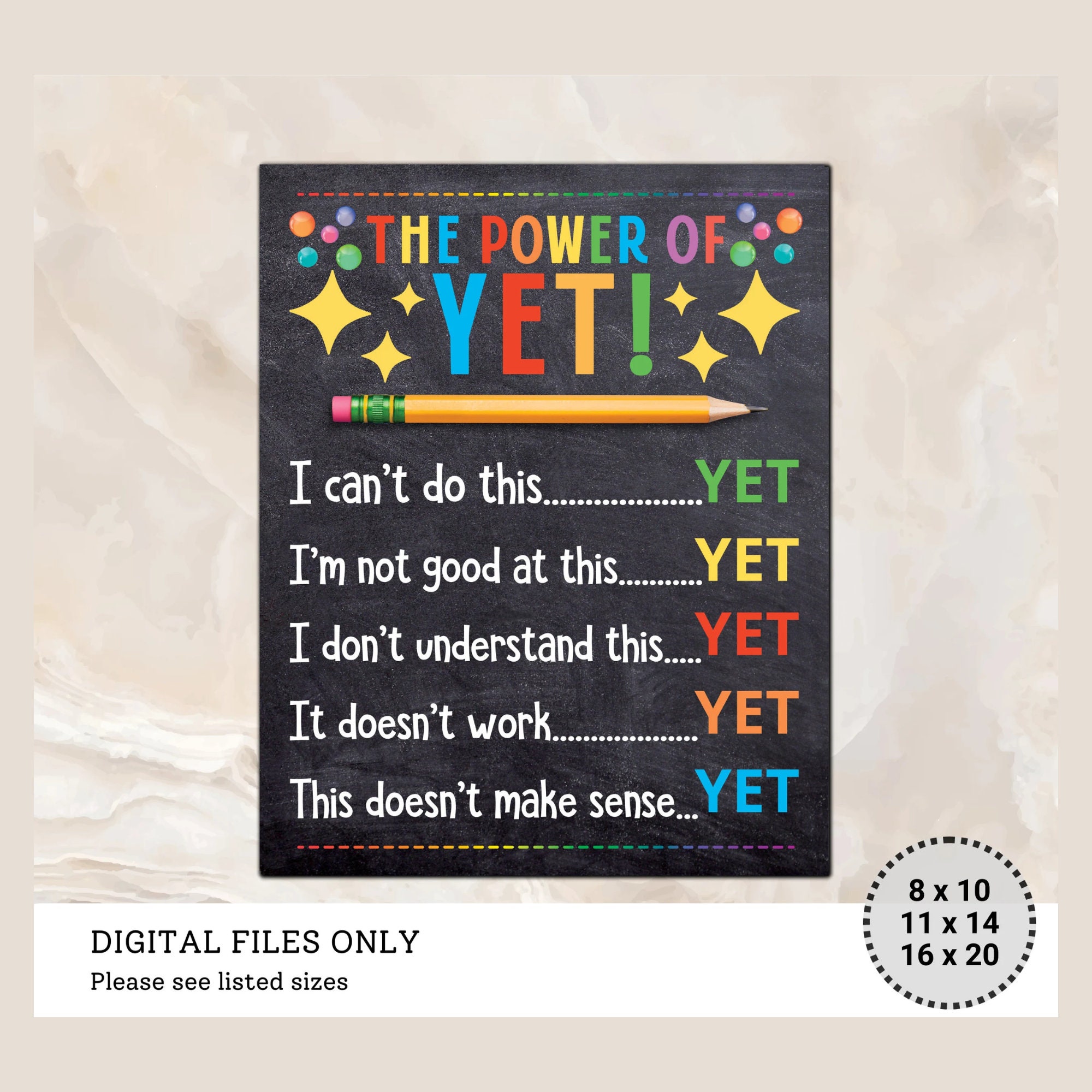 The Power of yet Poster Printable, Motivational Wall Art, Growth ...