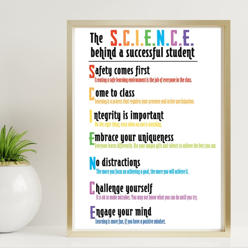 Science Classroom Poster, Class Rules Print, Teacher Gift, Motivational ...