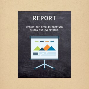 Scientific Method Poster Set of 9 Classroom Decor INSTANT - Etsy