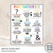 English Grammar Punctuation Poster, Classroom Decor, High School ...