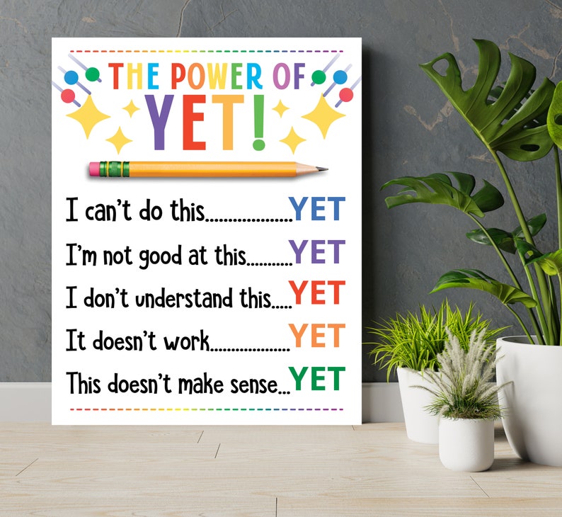 Power of Yet Growth Mindset Classroom Poster Inspirational - Etsy