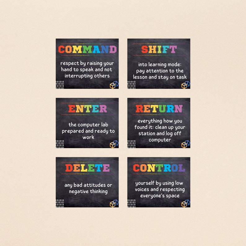 Computer Lab Poster Set of 6, Classroom Decor, INSTANT DOWNLOAD ...