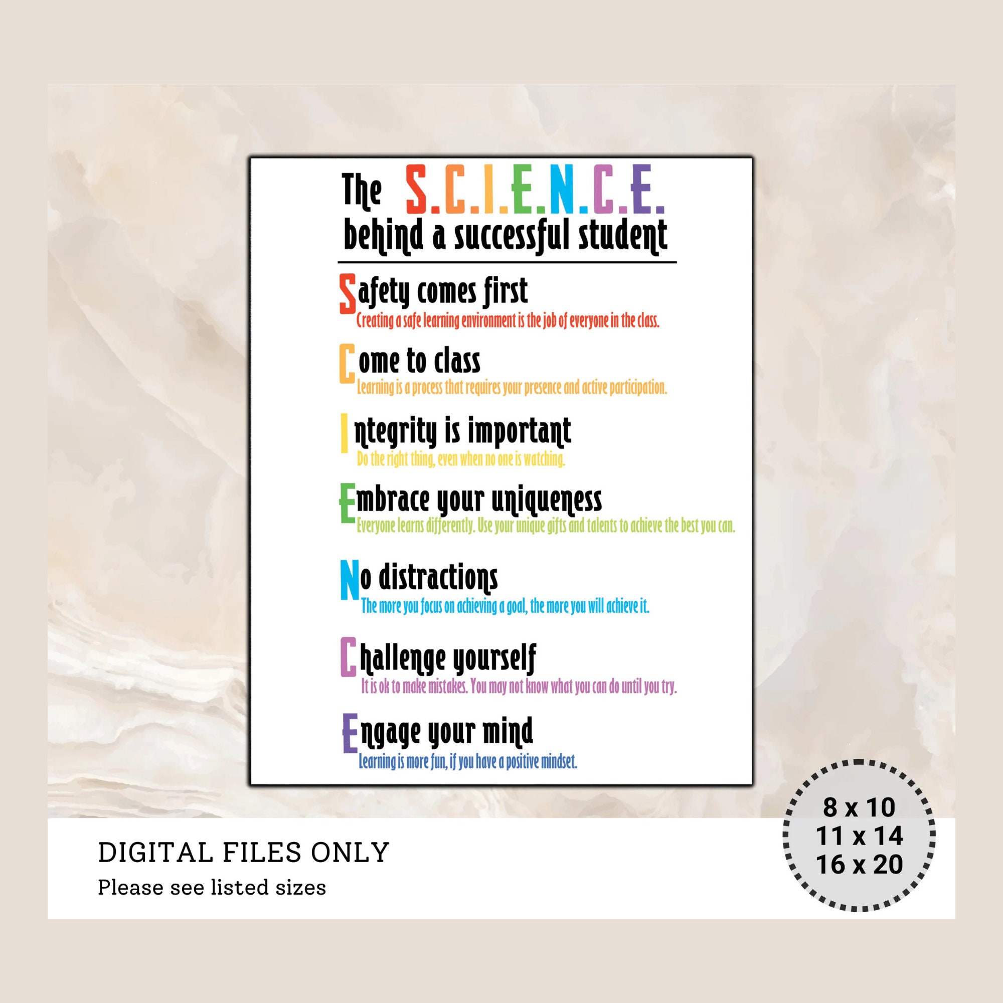 Science Classroom Poster, Class Rules Print, Teacher Gift, Motivational ...
