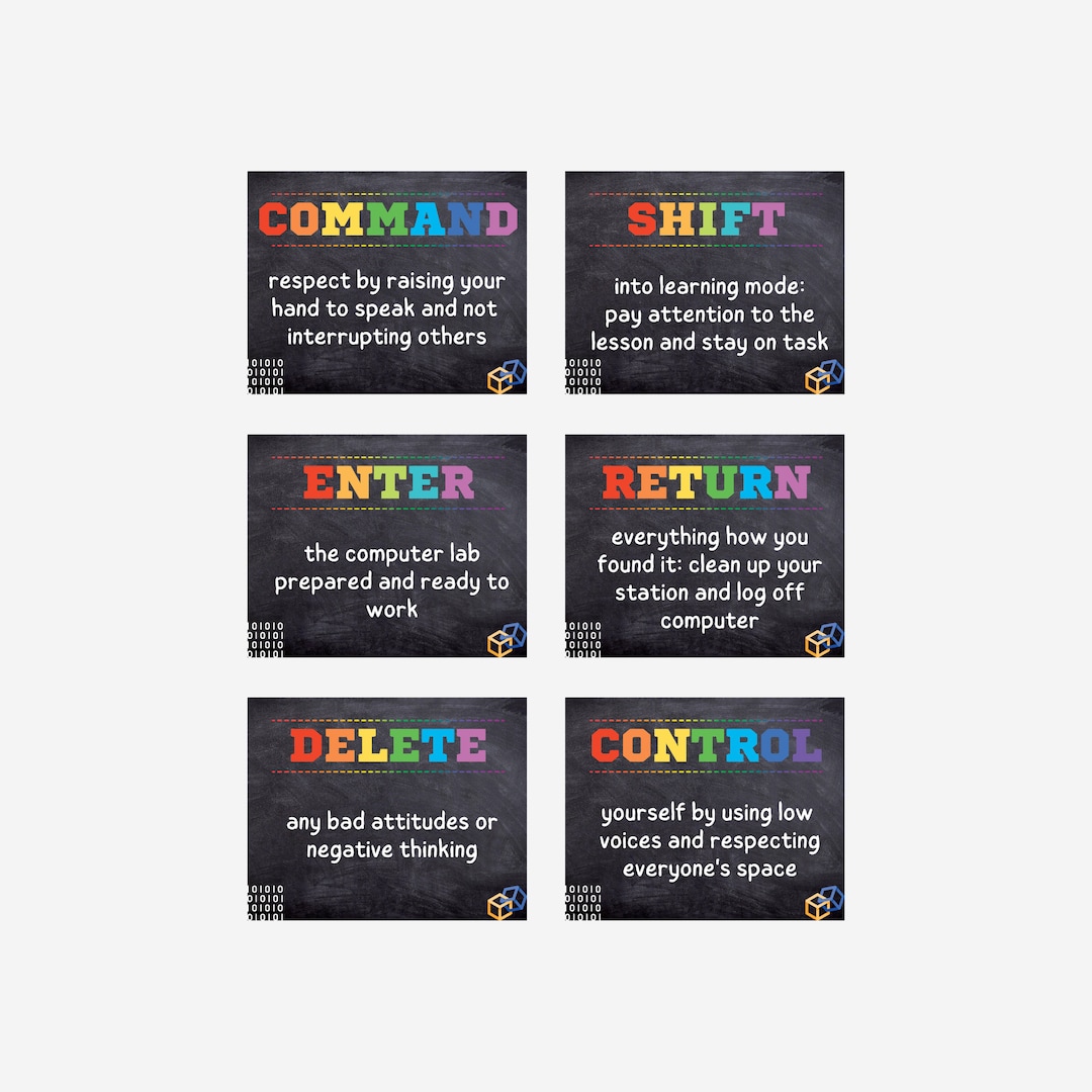 Computer Lab Poster Set of 6, Classroom Decor, INSTANT DOWNLOAD ...