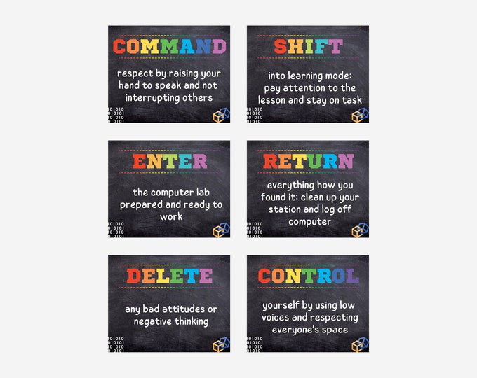 Computer Lab Poster Set, Classroom Decor, Set of 7 Computers Class ...