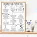 English Grammar Punctuation Poster Classroom Decor High - Etsy