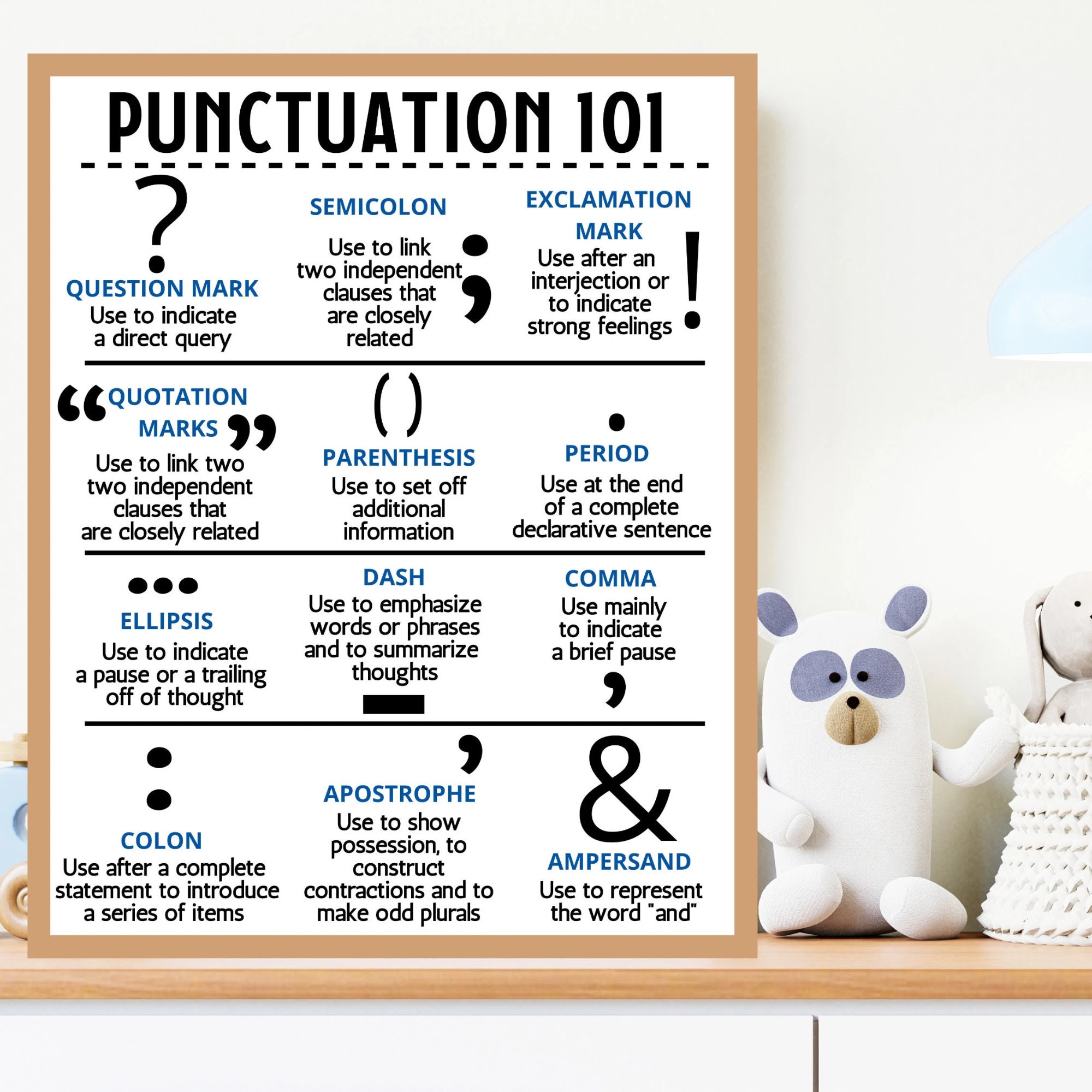 English Grammar Punctuation Poster Classroom Decor High - Etsy