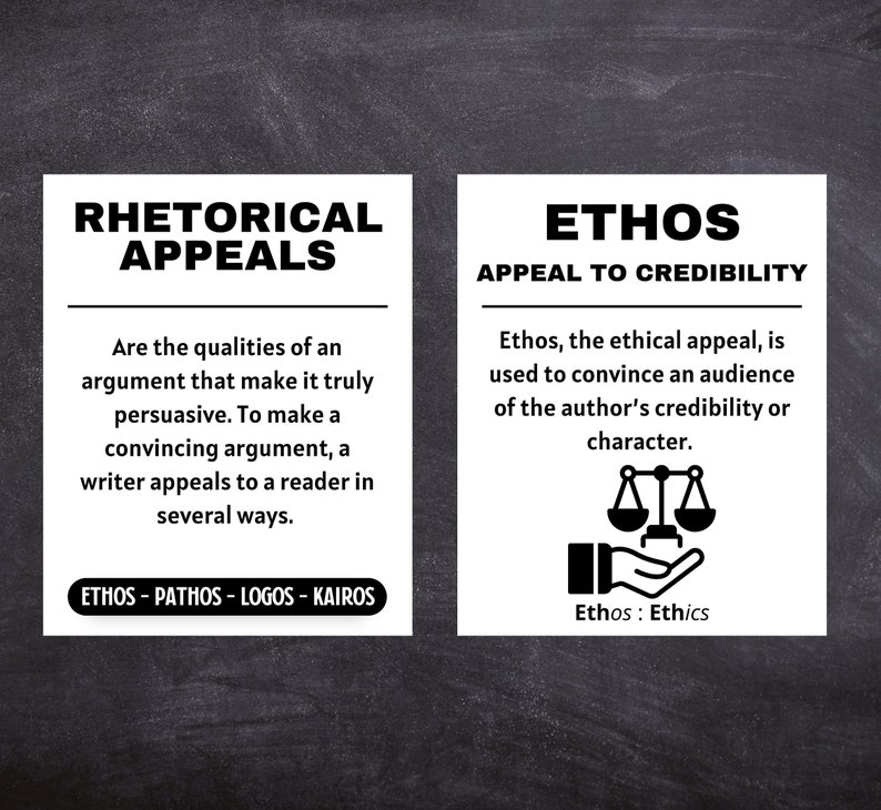 Set of 5 Ethos Pathos Logos Kairos Rhetorical Appeals - Etsy