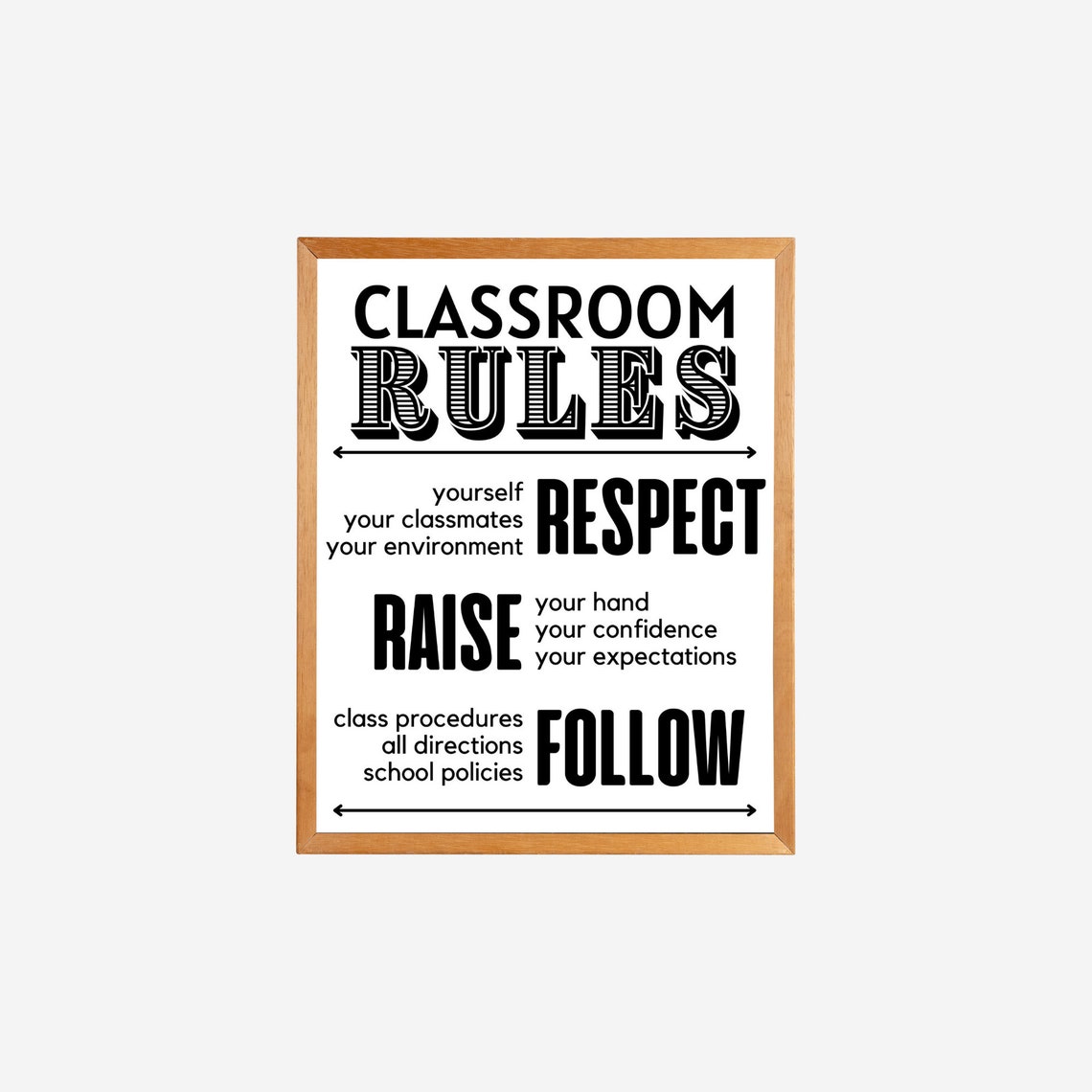 Classroom Expectations, Decor Rules Respect Teen Class, Decor High ...