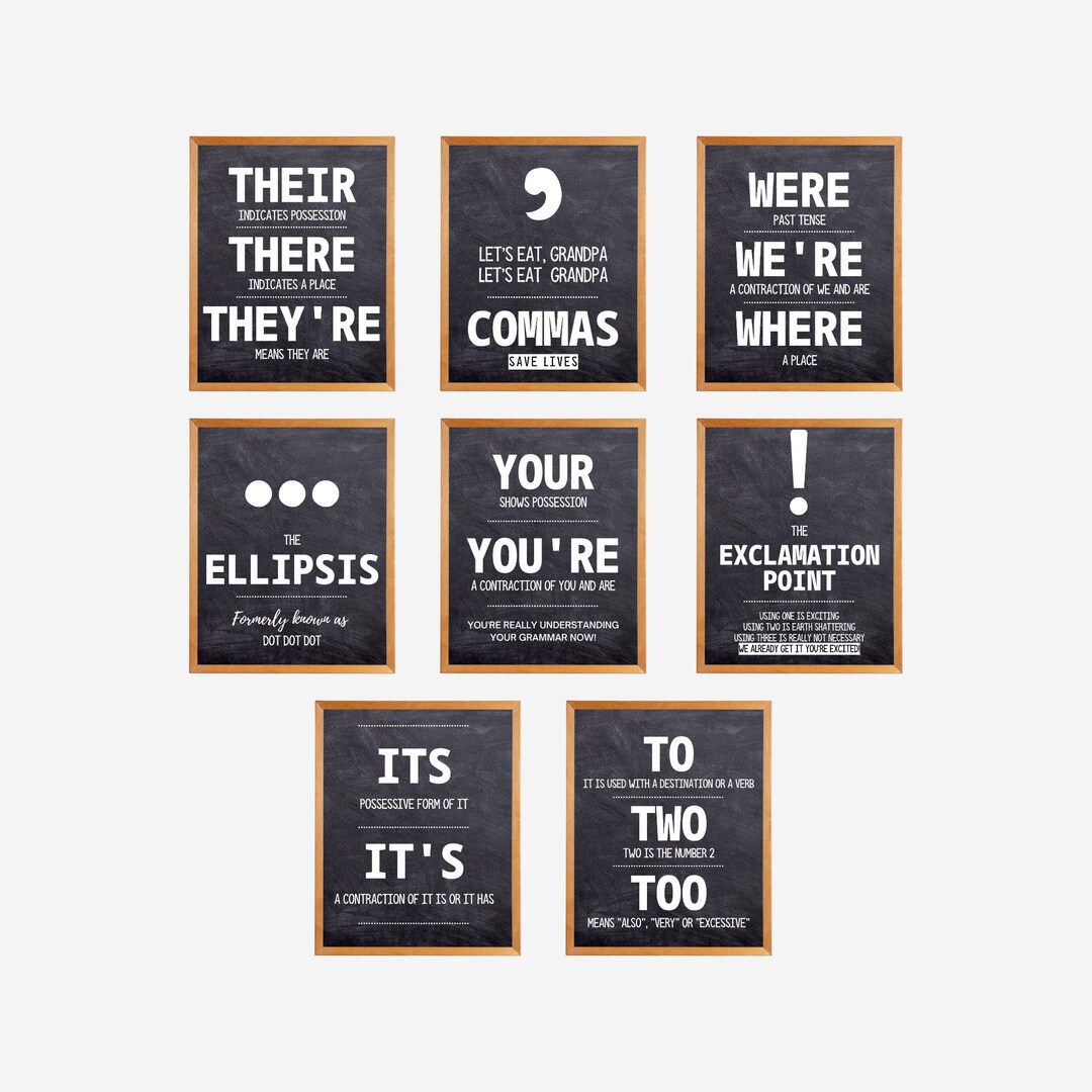 Set of 8 English Grammar Punctuation Posters, Classroom Grammar Art ...