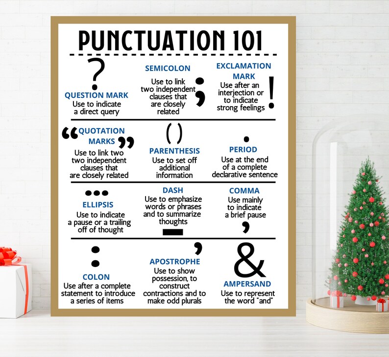 English Grammar Punctuation Poster Classroom Decor High - Etsy