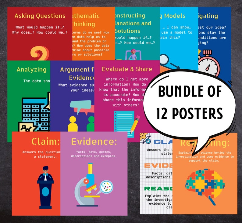 Science & Engineering Practices Poster Set of 12 Classroom - Etsy