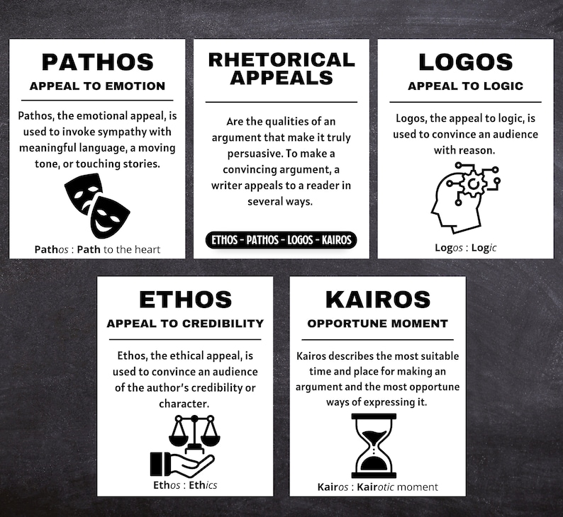 Set of 5 Ethos Pathos Logos Kairos Rhetorical Appeals - Etsy