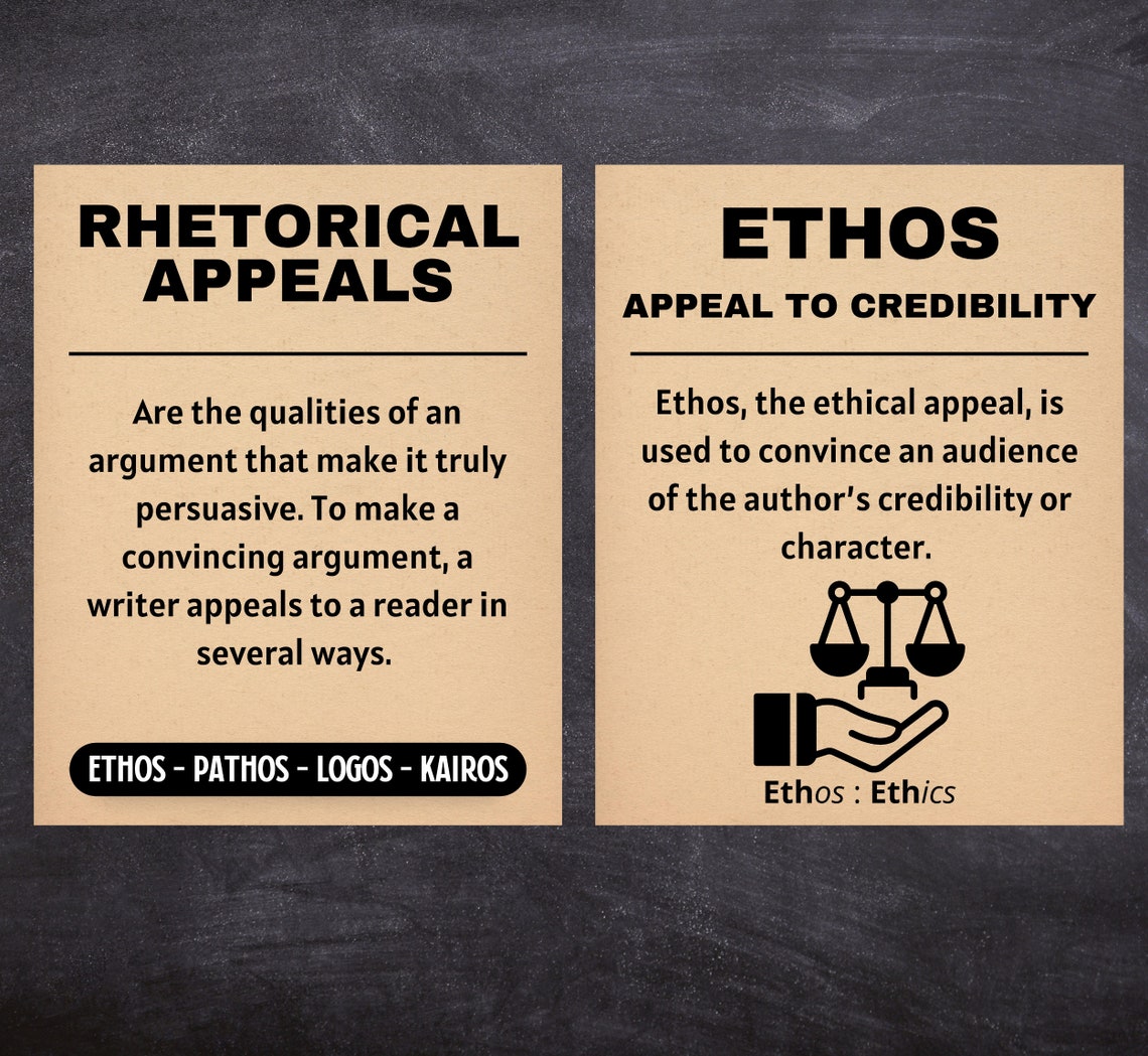 Set of 5 Ethos Pathos Logos Kairos Classroom Decor High - Etsy
