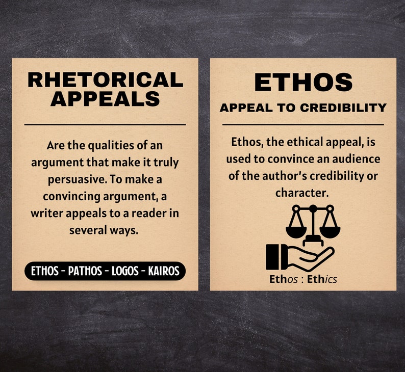 Set of 5 Ethos Pathos Logos Kairos Classroom Decor High - Etsy