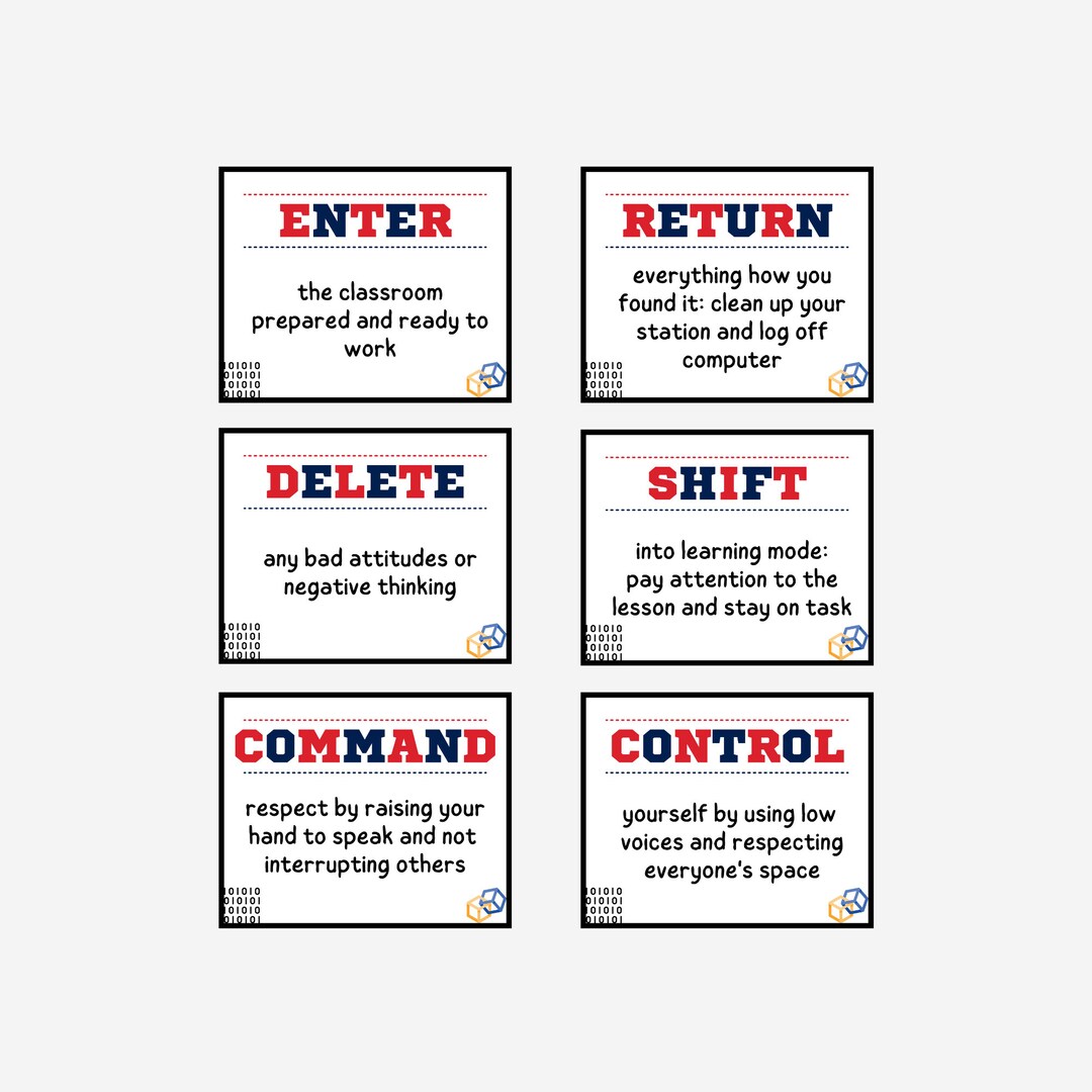 Classroom Poster Set of 6, Classroom Decor, INSTANT DOWNLOAD, Computers ...